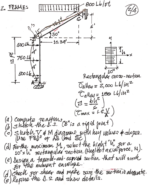 D.S. represents deformed shape. Meaning how will it | Chegg.com