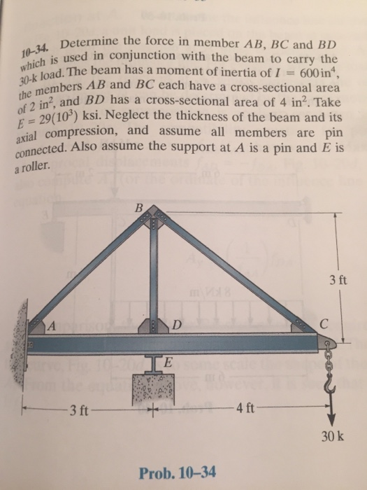 Solved Determine The Force In Member Ab Bc And Bd Which Is
