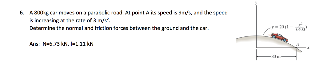 Solved .y A 800kg car moves on a parabolic road. At point A | Chegg.com