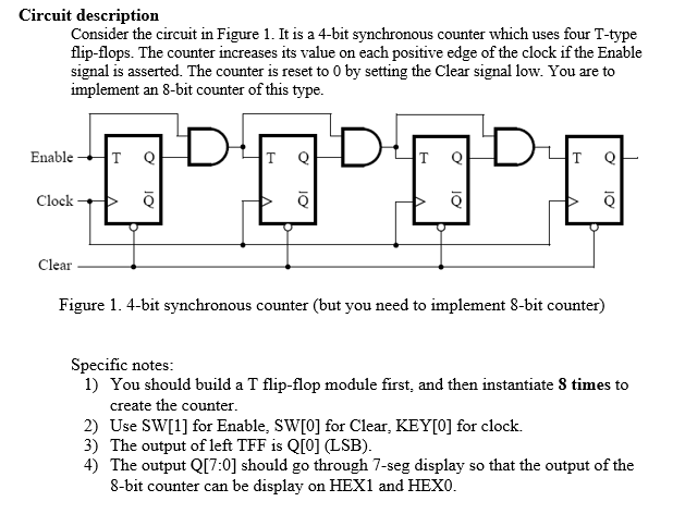 Solved Consider the circuit in Figure 1. It is a 4-bit | Chegg.com