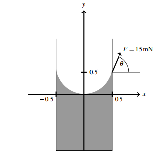 Solved A liquid in a capillary tube forms a meniscus that | Chegg.com