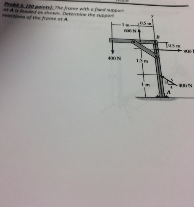 Solved The frame with a fixed support at A is loaded as | Chegg.com