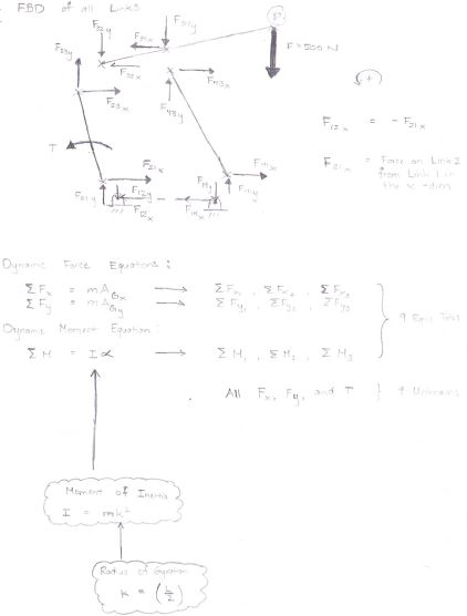 Find all the pin forces (forces transferred by | Chegg.com