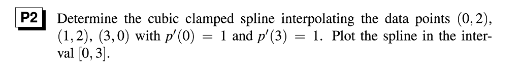 Solved Determine the cubic clamped spline interpolating the | Chegg.com