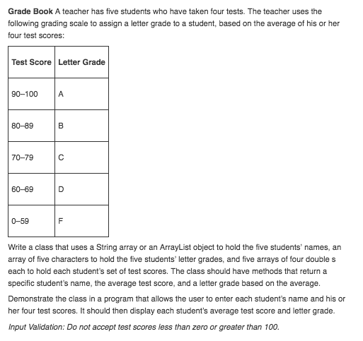 Solved Grade Book A teacher has five students who have taken | Chegg.com