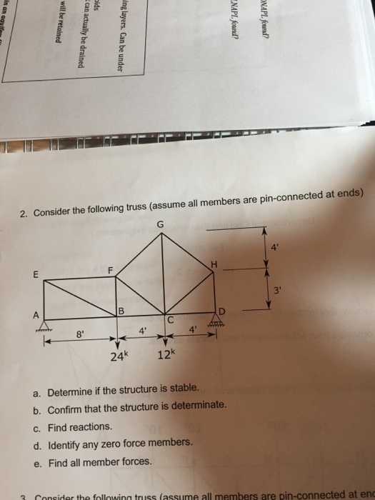 Solved Consider the following truss (assume all members are | Chegg.com