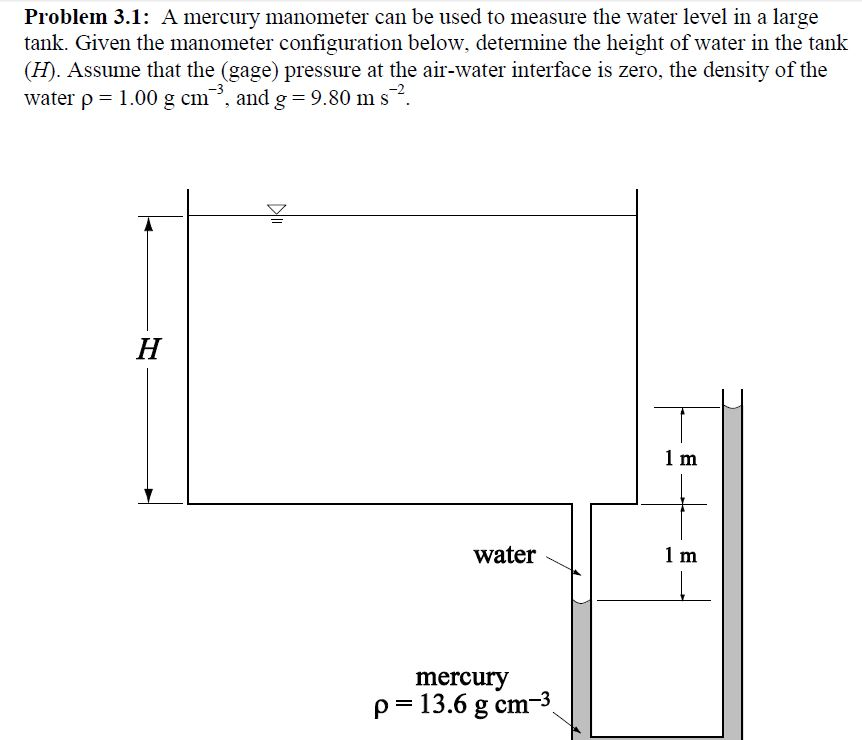 Solved A mercury manometer can be used to measure the water | Chegg.com