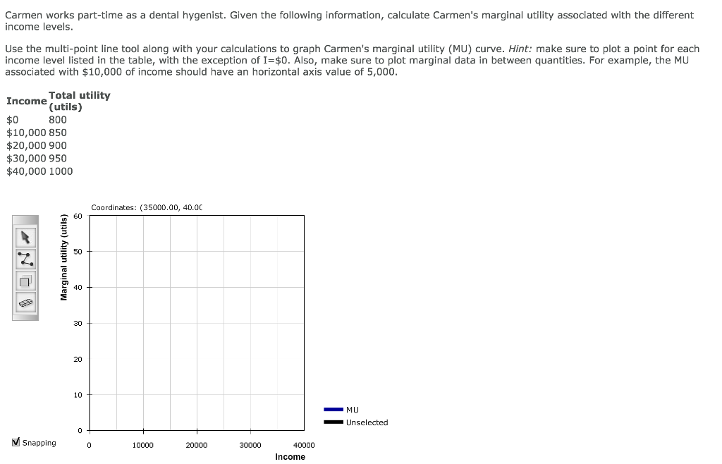 Solved Carmen work part-time as a dental hygenist. Given the | Chegg.com