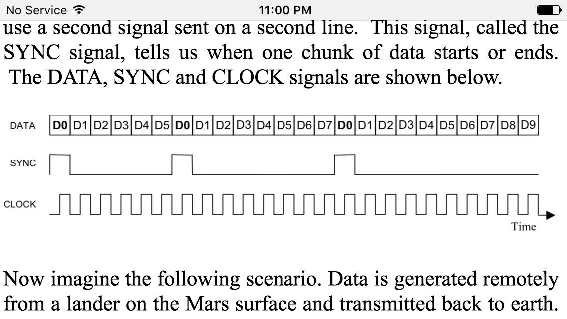 The Serial Two’s Complementer ** Please show | Chegg.com