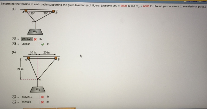 Solved Determine the tension in each cable supporting the | Chegg.com