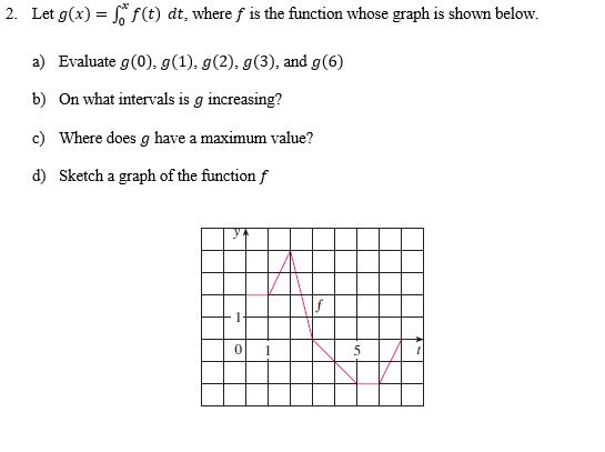 Solved 2 Let Gx Jft Dt Where F Is The Function Whose 1360