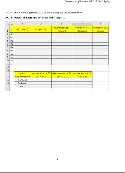 Solved 1 of 2 Computer Applications, ME 325, 2016 Spring | Chegg.com