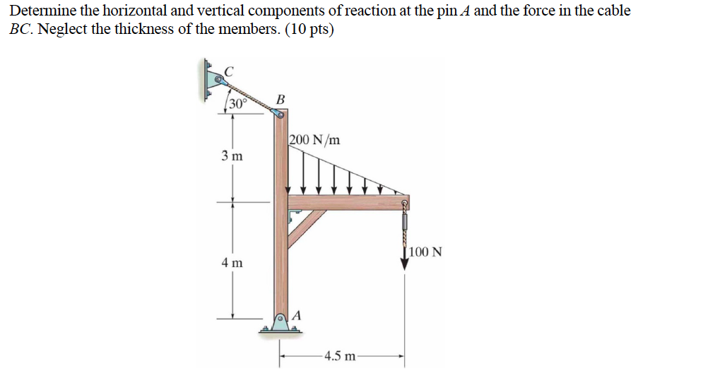 Solved D?etermine the horizontal and vertical components of | Chegg.com
