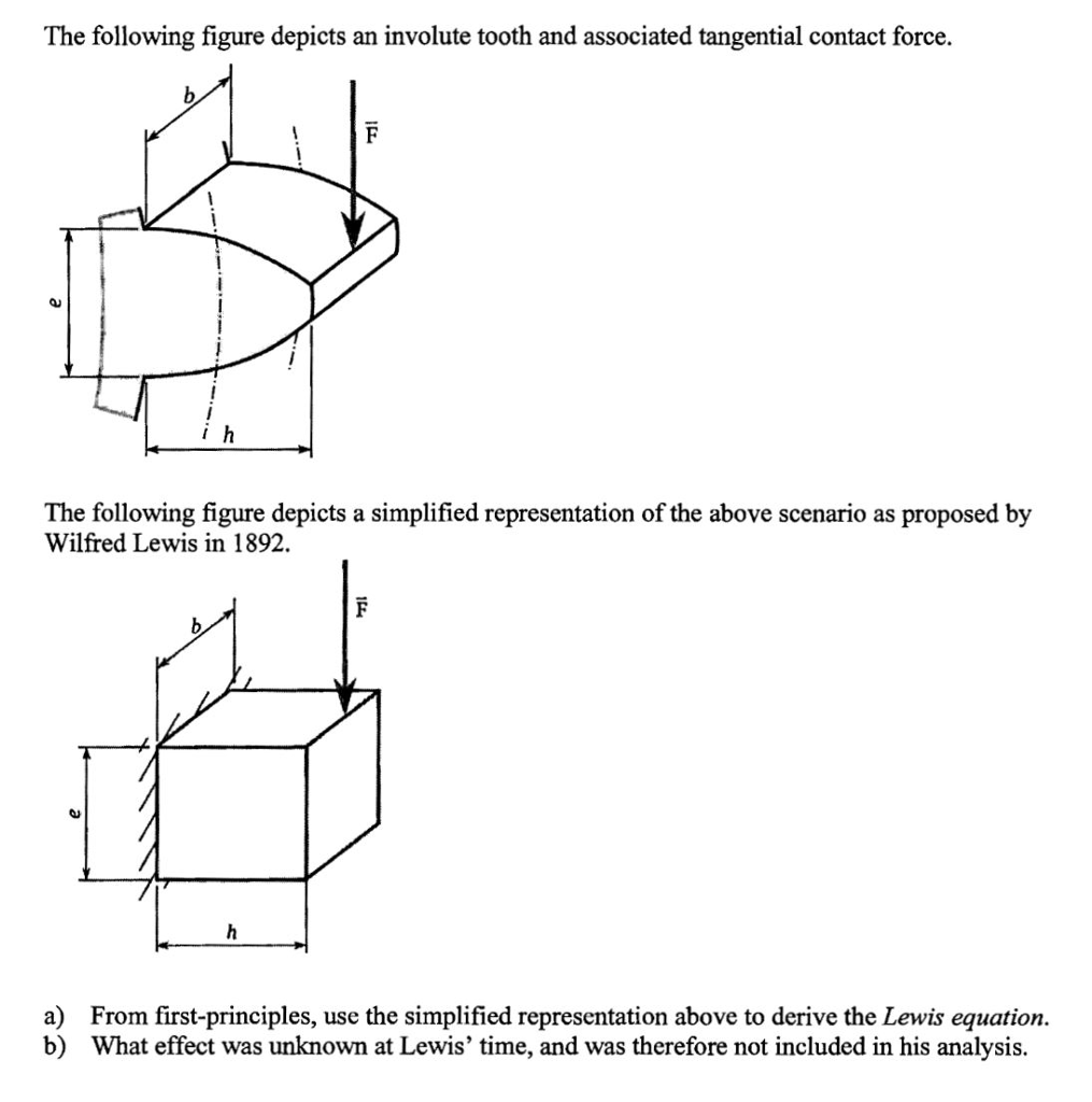 Solved The following figure depicts an involute tooth and | Chegg.com Solved The following figure depicts an involute tooth and | Chegg.com