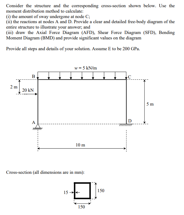 Solved Consider the structure and the corresponding | Chegg.com