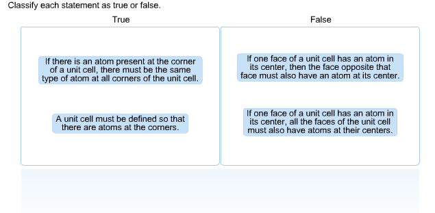 Solved Classify each statement as true or false. True False | Chegg.com