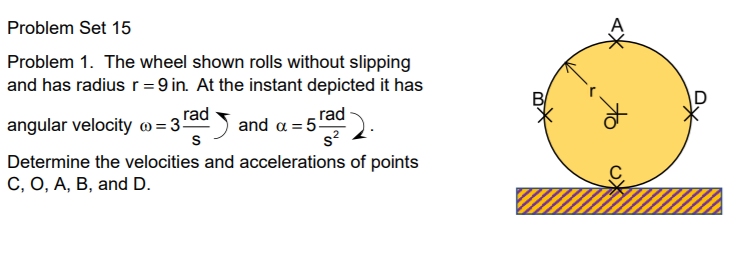 Solved Problem Set 15 Problem 1. The wheel shown rolls | Chegg.com