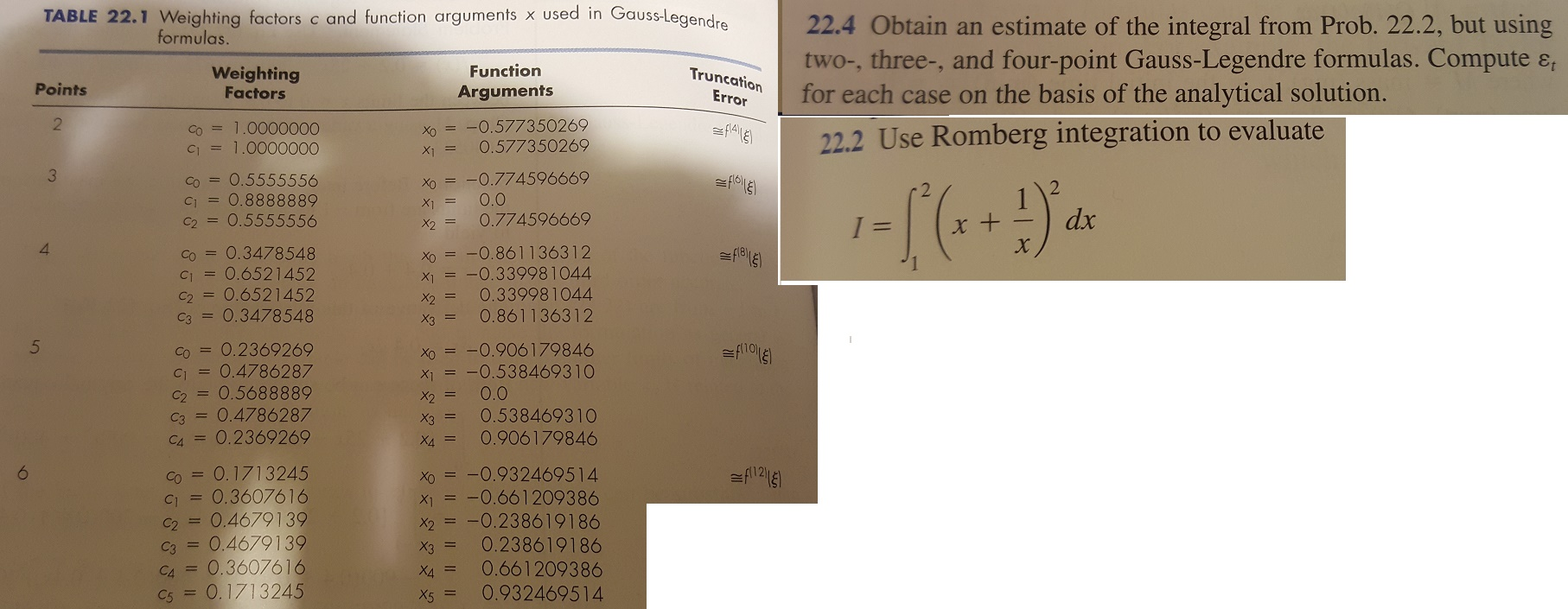 Solved Sole problem 22.4 using problem 22.2 while taking | Chegg.com