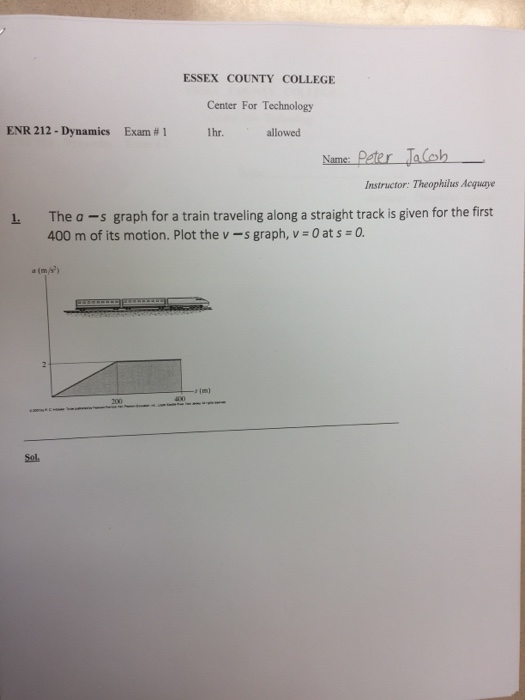 Solved The a-s graph for a train traveling along a straight | Chegg.com