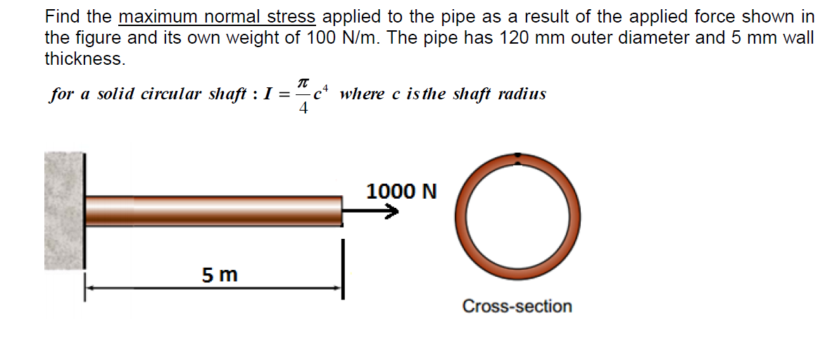 Solved Find the maximum normal stress applied to the pipe as | Chegg.com
