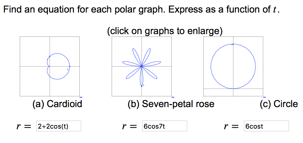Solved Find An Equation For Each Polar Graph Express As A Chegg solved-find-an-equation-for-each-polar-graph-express-as-a-chegg