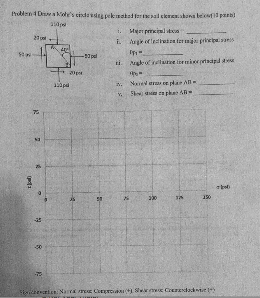 Solved Problem 4 Draw a Mohr's circle using pole method for | Chegg.com