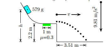 Solved Part A) A block starts at rest and slides down a | Chegg.com