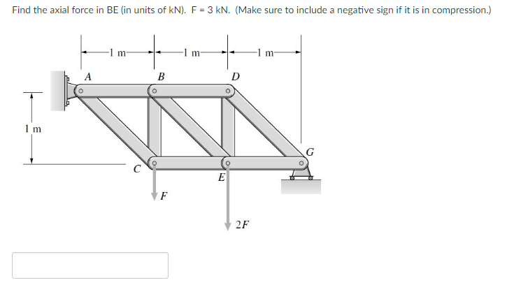 Solved Find the axial force in BE (in units of kN). F = 3 | Chegg.com