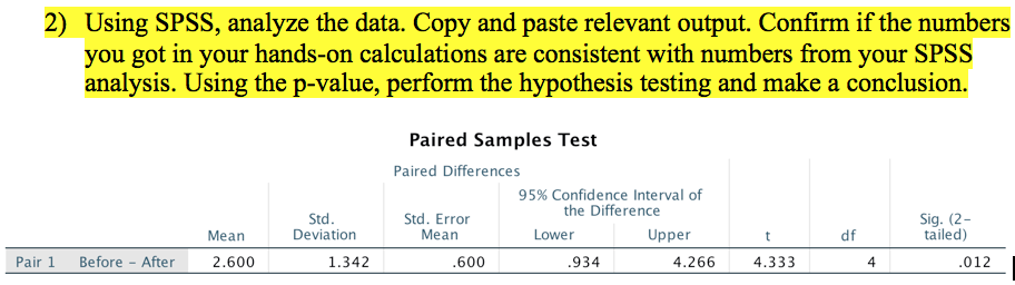 Solved 2) Using SPSS, analyze the data. Copy and paste | Chegg.com