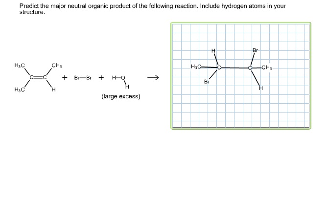 Solved Organic Chemistry Addition Reactions | Chegg.com