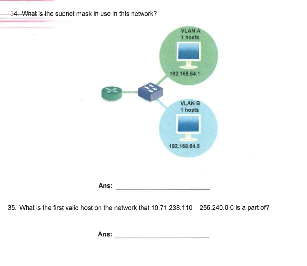 Solved 12. You have a subnetwork, 192.168.48.0/24. It is | Chegg.com