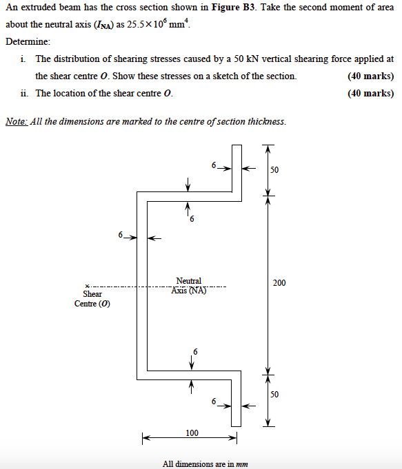 An extruded beam has the cross section shown in | Chegg.com