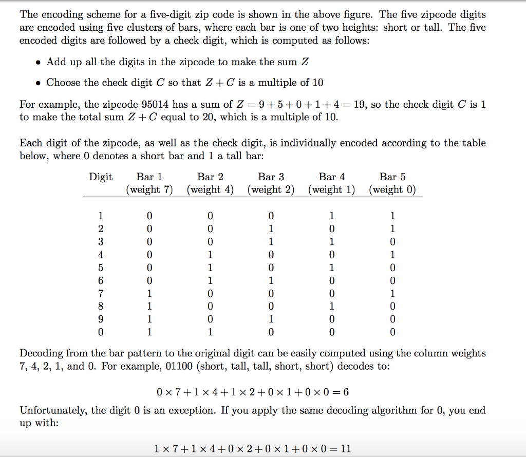 Solved The encoding scheme for a five-digit zip code is | Chegg.com