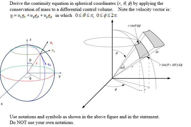 Solved Derive the continuity equation in spherical | Chegg.com