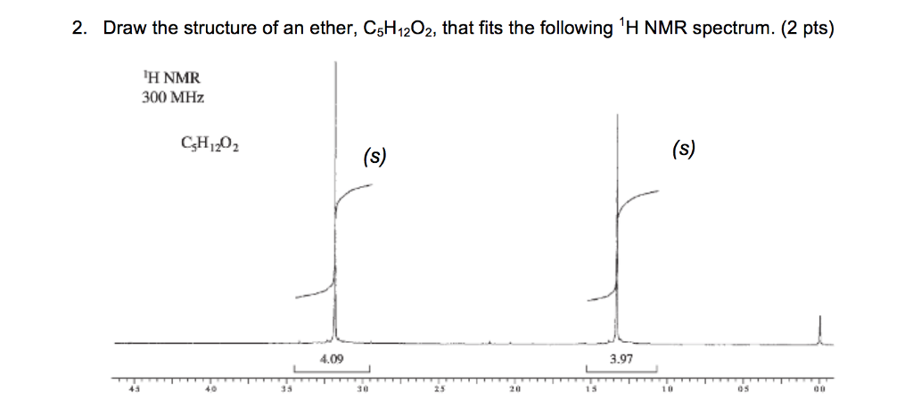 Solved 2. Draw the structure of an ether, CsH1202, that fits | Chegg.com