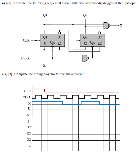 Solved 4) [20] Consider the following sequential circuit | Chegg.com