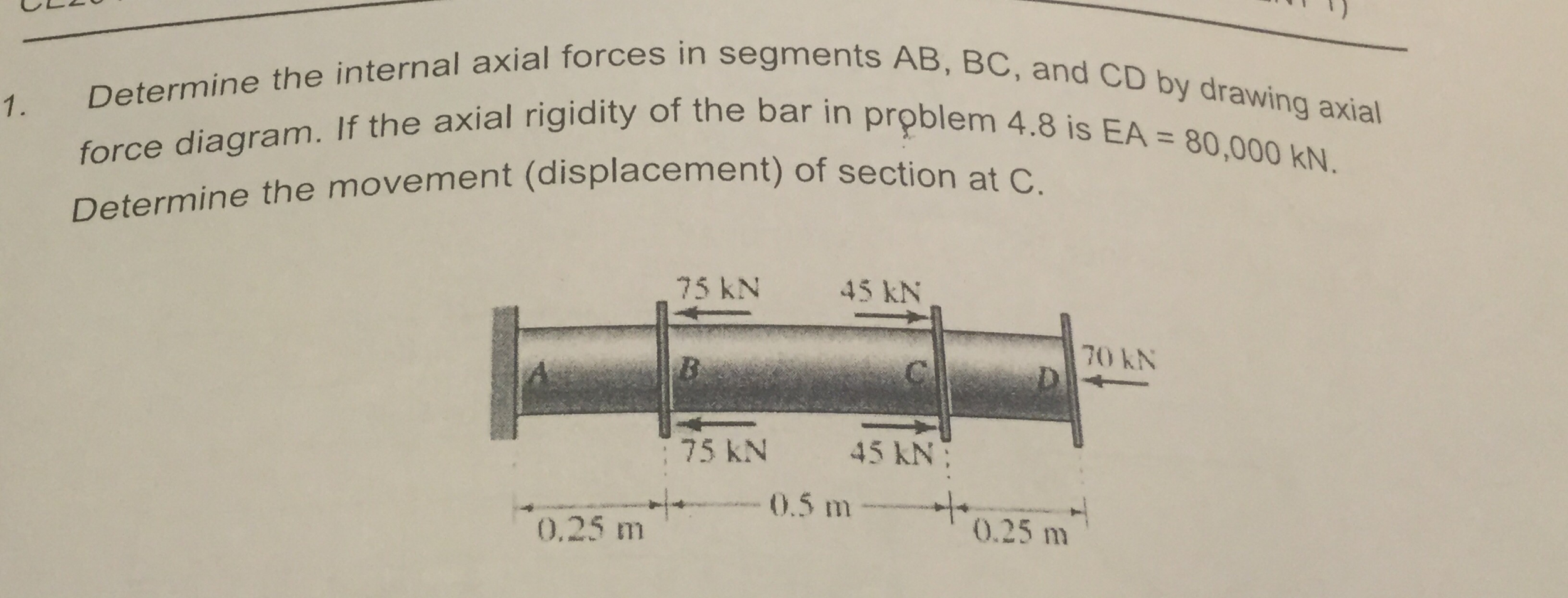 Solved Determine the internal axial forces in segments | Chegg.com