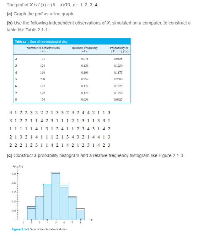 Solved The pmf of X is f(x) = (5 - x)/10, x = 1, 2, 3, 4. | Chegg.com