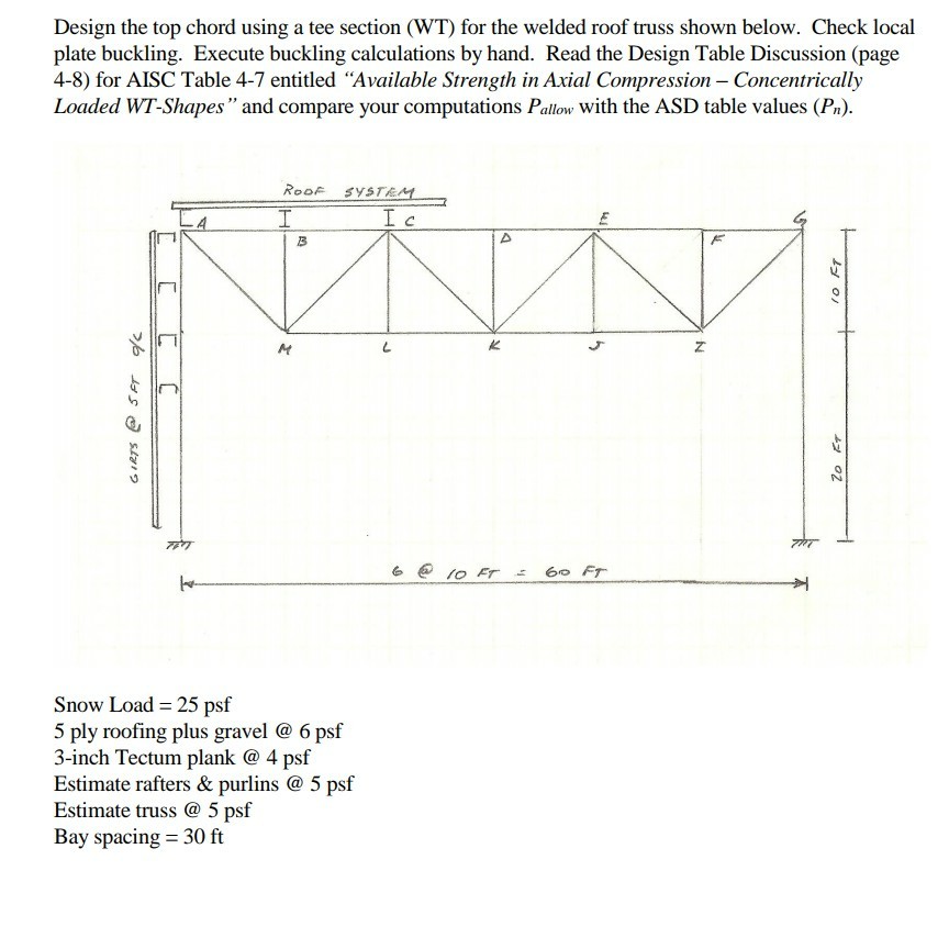 Solved Design the top chord using a tee section (WT) for the | Chegg.com