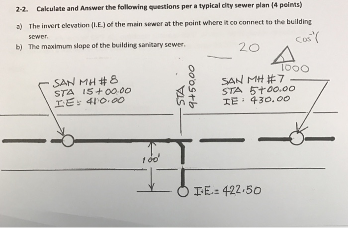 Solved Calculate and Answer the following questions per a | Chegg.com