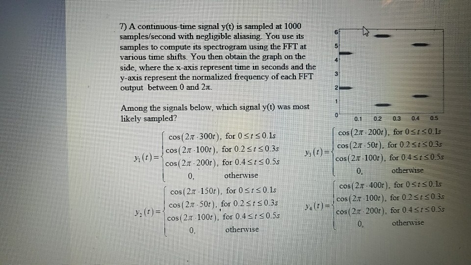 Solved 8) A continuous-time signal z(t) is sampled at 1000 | Chegg.com