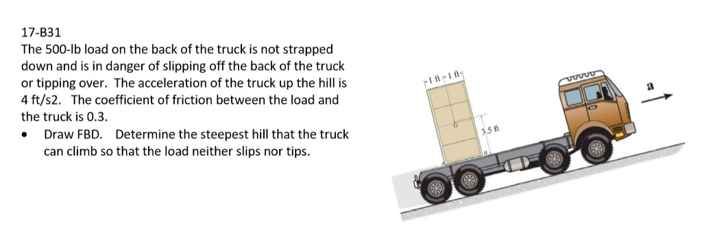 Solved 17-B31 The 500-lb load on the back of the truck is | Chegg.com