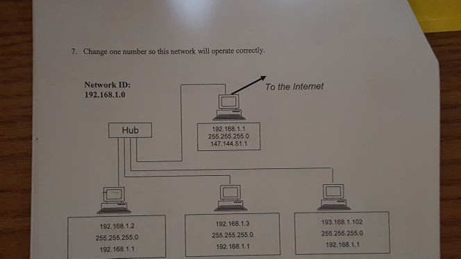 Solved 7. Change one number so this network will operate | Chegg.com