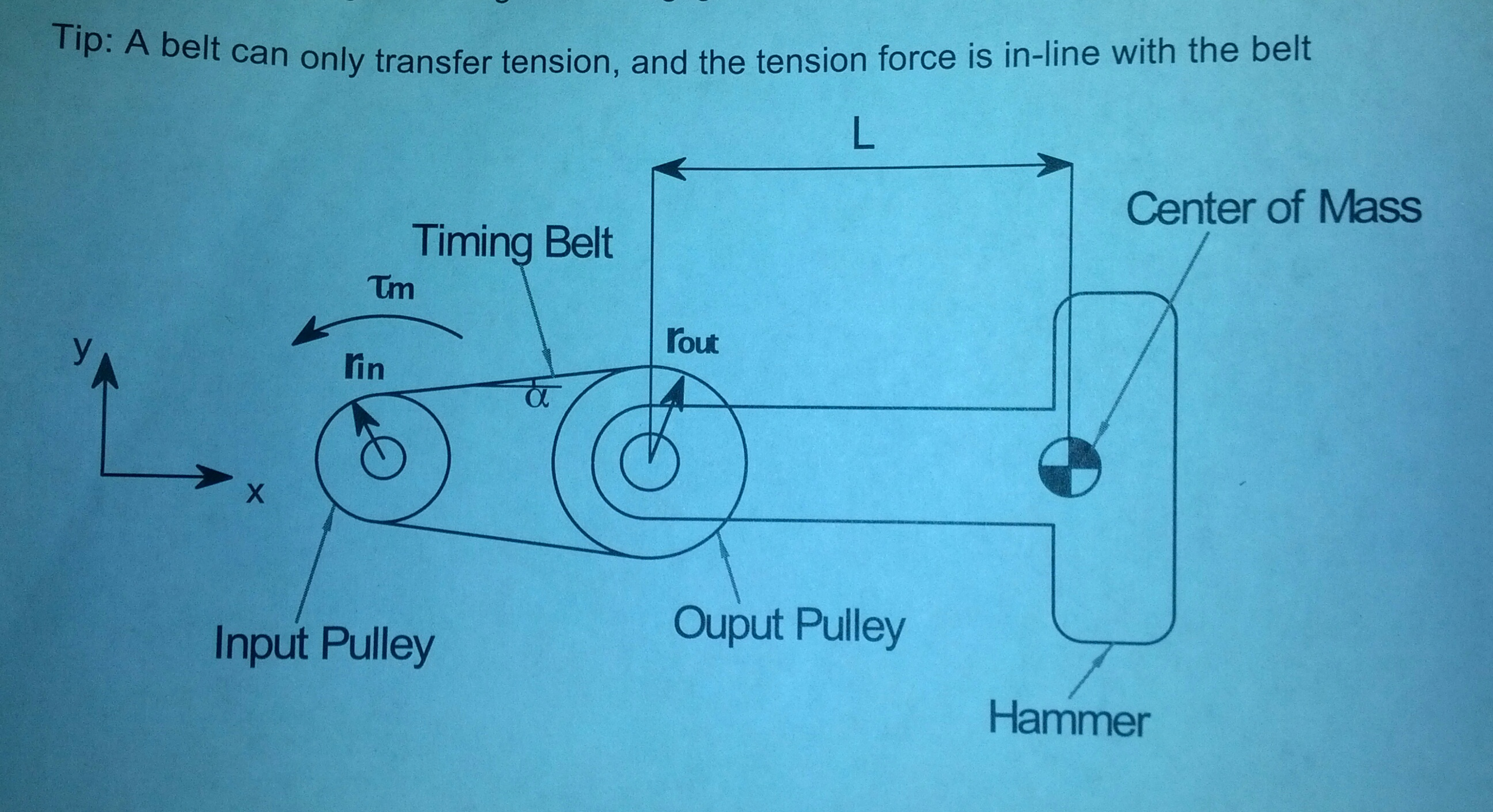 Physics Archive | November 05, 2013 | Chegg.com