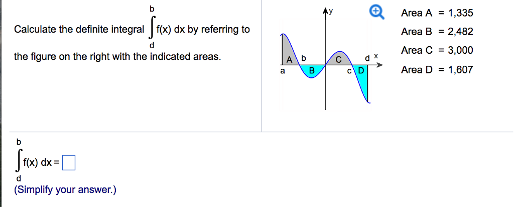 Solved Calculate the indicated Riemann sum S4 for the | Chegg.com