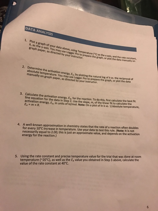 Solved Experiment 2: Rate Determination and Activation | Chegg.com