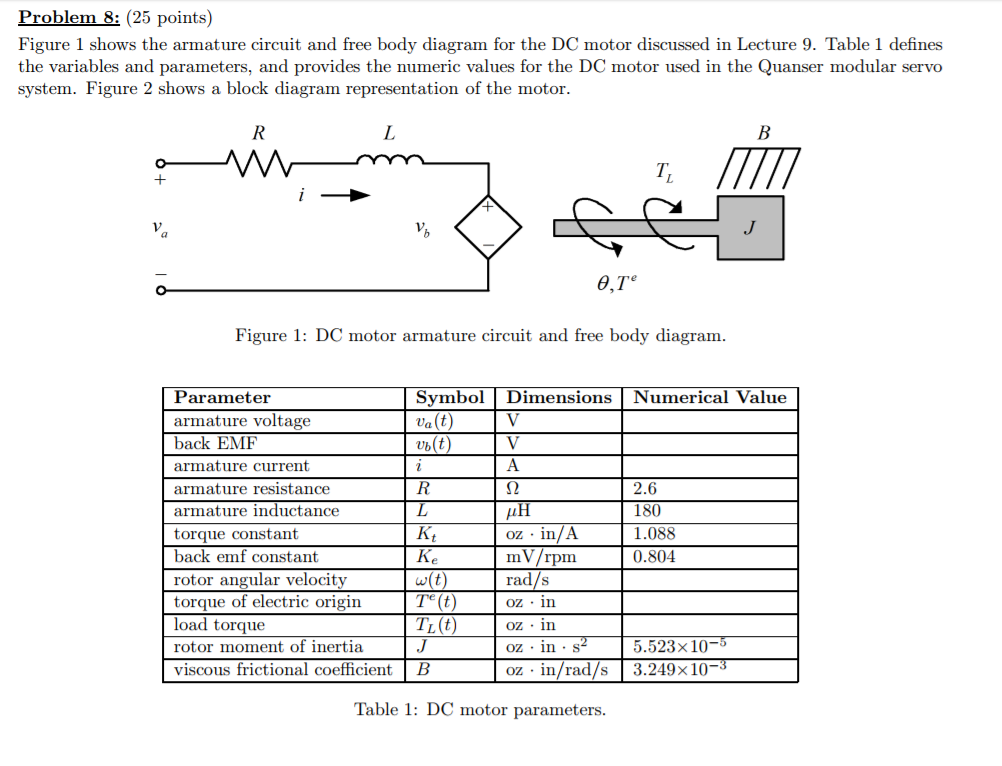 Solved Problem 8: (25 points) Figure 1 shows the armature | Chegg.com