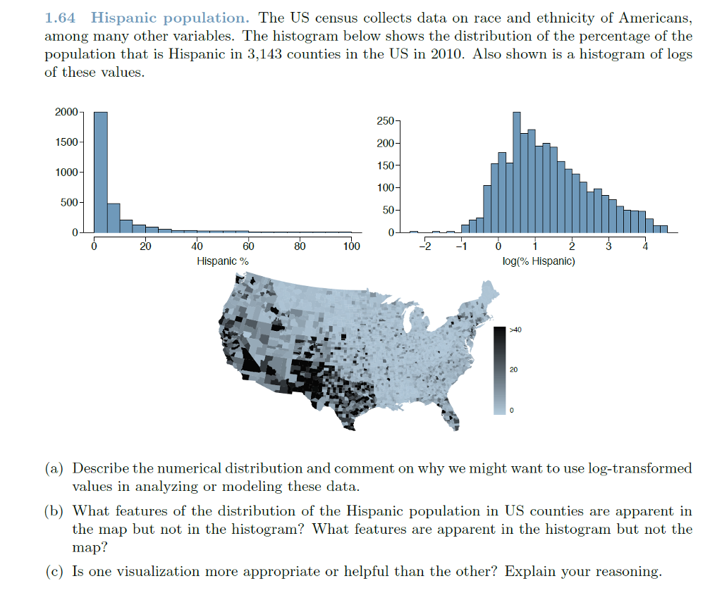Solved 1.64 Hispanic population. The US census collects data | Chegg.com