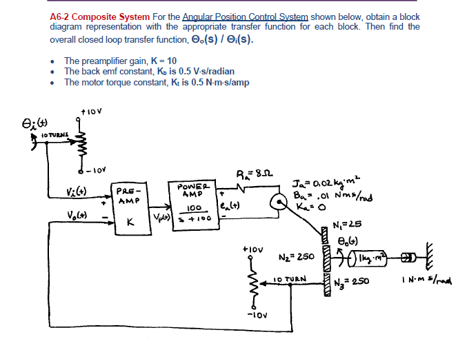 46-2 Composite System For the Angular Position | Chegg.com