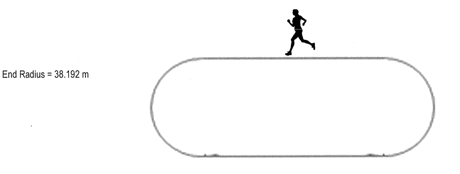 Solved outline how to set-out the outside line of a running | Chegg.com